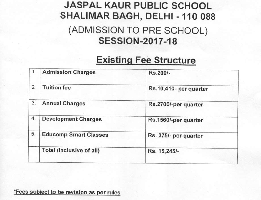 Jaspal Kaur Public School, Paschimi Shalimar Bagh, Delhi